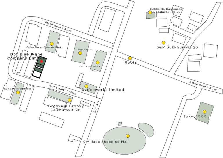 Contact - DOT LINE PLANE